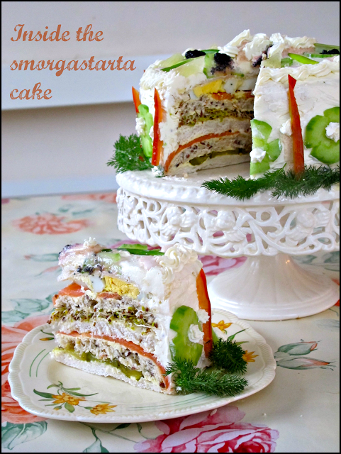 Smorgåstårta/sandwich cake recipe | Eat Your Books